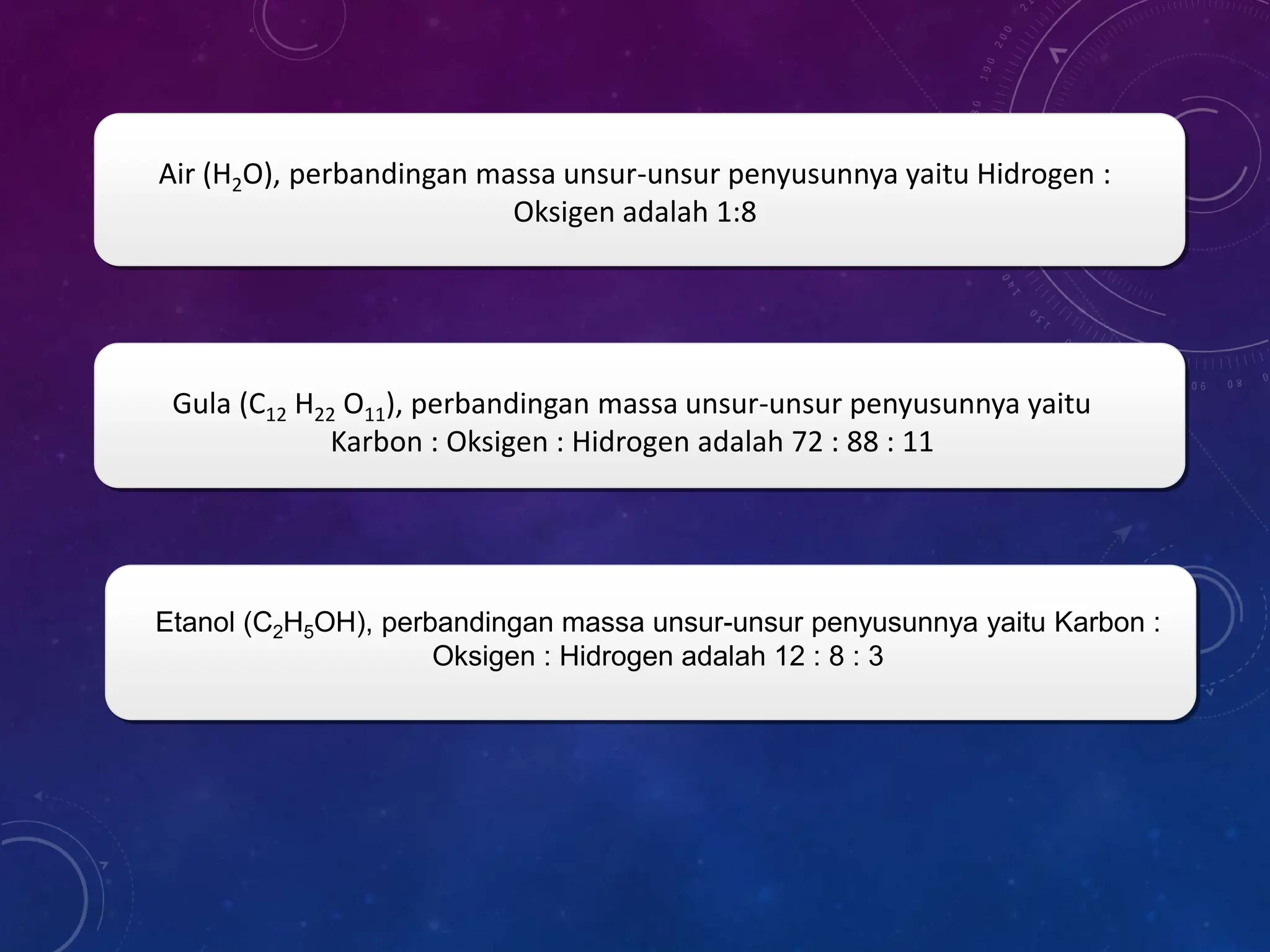 Powerpoint Materi Unsur, Senyawa, dan Campuran | PPTX