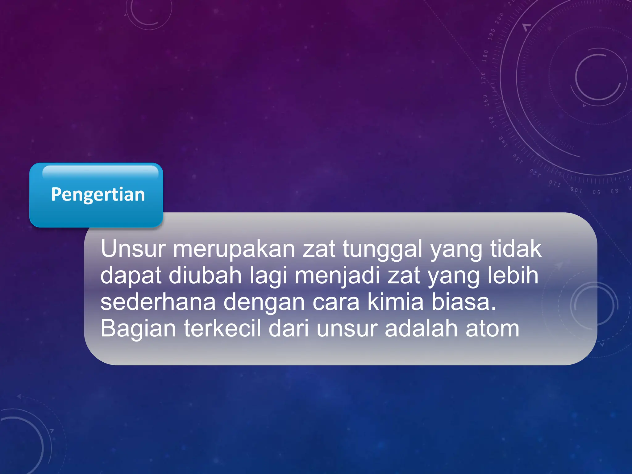 Powerpoint Materi Unsur, Senyawa, dan Campuran | PPTX