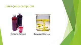 Presentasi UNSUR, SENYAWA, DAN CAMPURAN.pptx