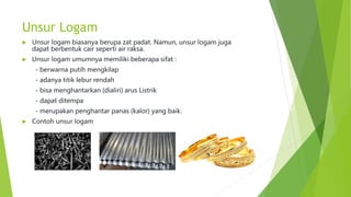 Presentasi UNSUR, SENYAWA, DAN CAMPURAN.pptx