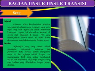 Unsur transisi,aris munandar | PPT