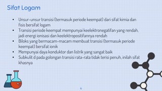 Unsur-unsur Transisi Periode ke-4 | PPTX