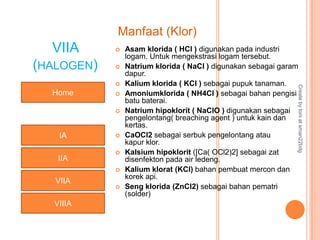 Unsur unsur golongan utama | PPTX