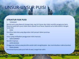 Unsur unsur puisi | PPTX