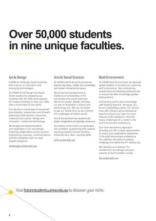 UNSW - Australia's Global University | PDF