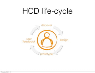Human-centred Design Pratice | PDF | Technology & Computing