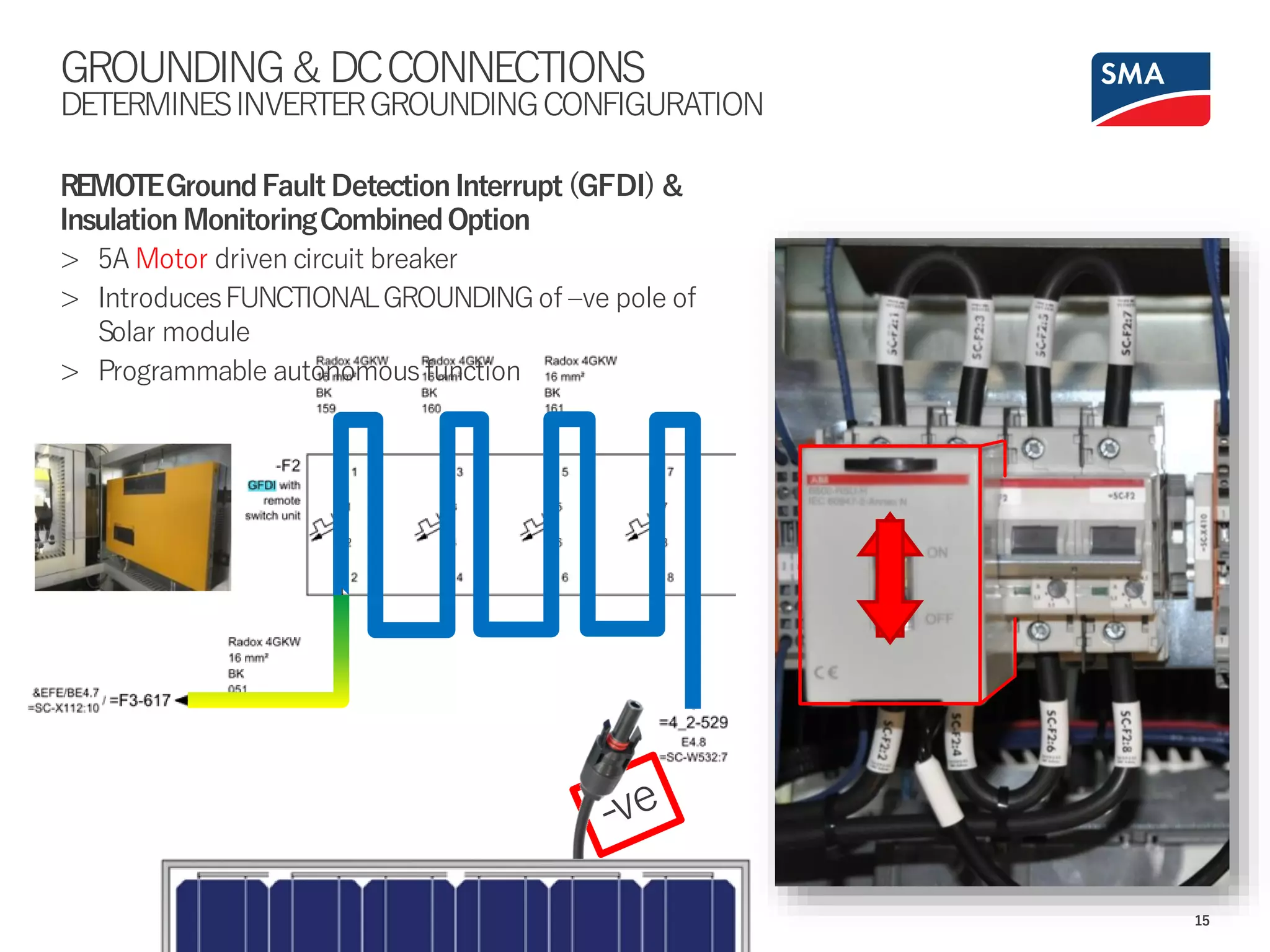 UNSW_SPREE_040719_SMA-Utility Scale Inverter Introduction.pdf