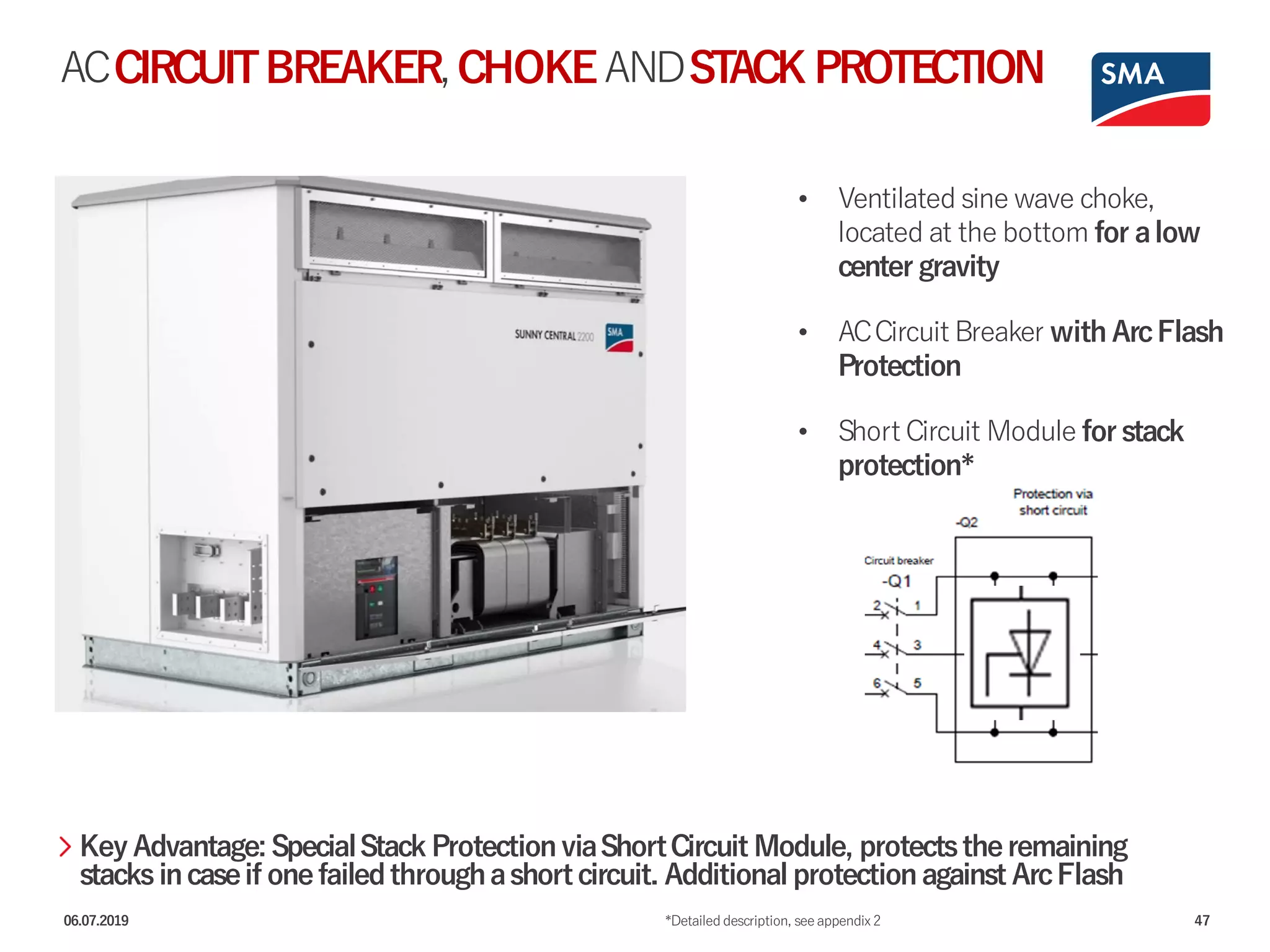 UNSW_SPREE_040719_SMA-Utility Scale Inverter Introduction.pdf