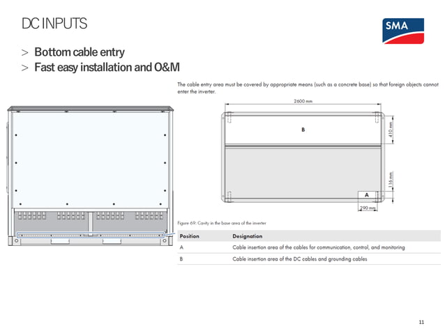UNSW_SPREE_040719_SMA-Utility Scale Inverter Introduction.pdf