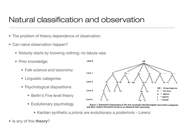 Natural classification | PPT | Biological Sciences | Science