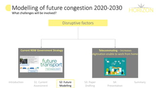 Univative- EY Slides | PPT