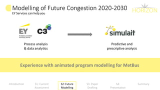 Univative- EY Slides | PPT