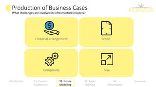 Univative- EY Slides | PPT