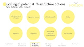 Univative- EY Slides | PPT