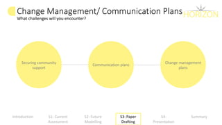Univative- EY Slides | PPT
