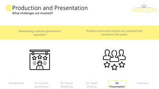 Univative- EY Slides | PPT