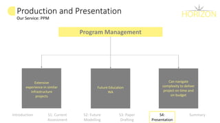 Univative- EY Slides | PPT