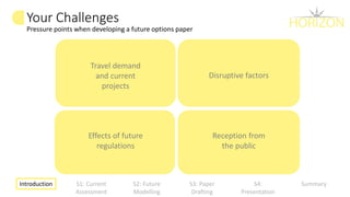 Univative- EY Slides | PPT