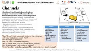 UNSW YEC Competition Presentation 2021 | PDF