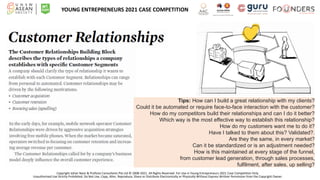 UNSW YEC Competition Presentation 2021 | PDF