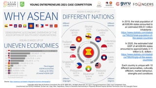 UNSW YEC Competition Presentation 2021 | PDF