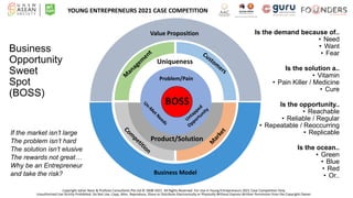 UNSW YEC Competition Presentation 2021 | PPT