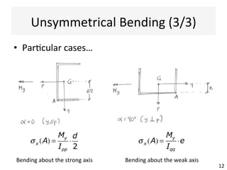 Unsymmetrical bending (2nd year) | PDF