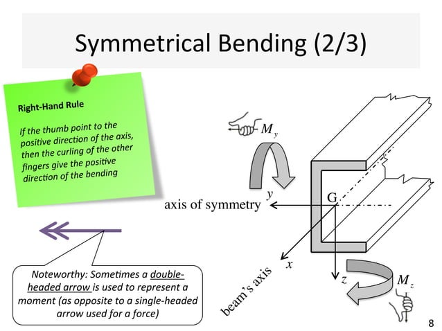 Unsymmetrical bending (2nd year) | PDF | Physics | Science