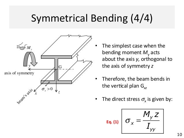 Unsymmetrical bending (2nd year)