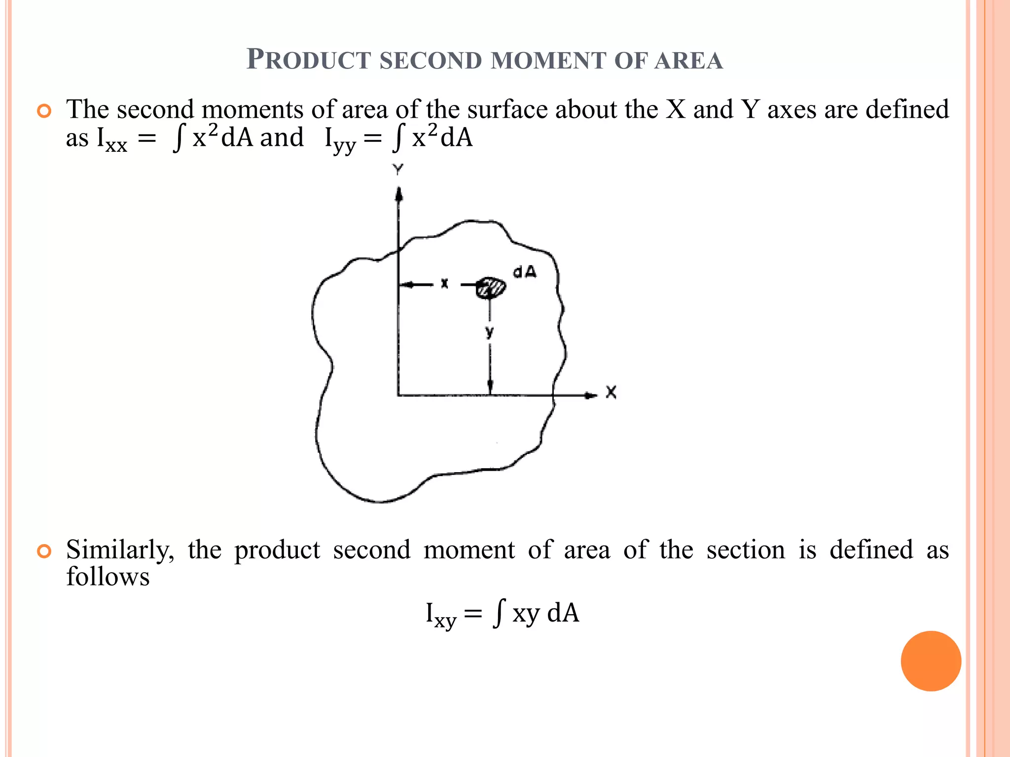 Unsymmetrical bending.ppt