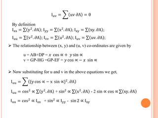 Unsymmetrical bending.ppt