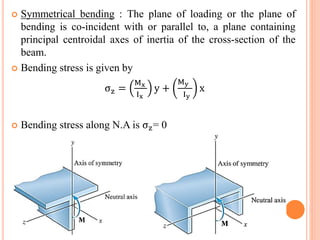 Unsymmetrical bending.ppt