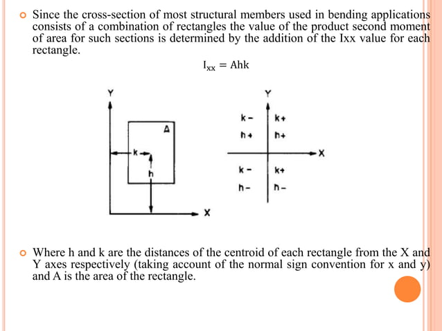 Unsymmetrical bending.ppt