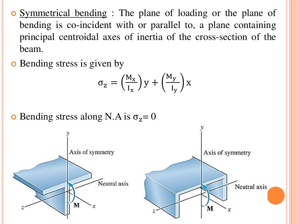 Unsymmetrical bending.ppt