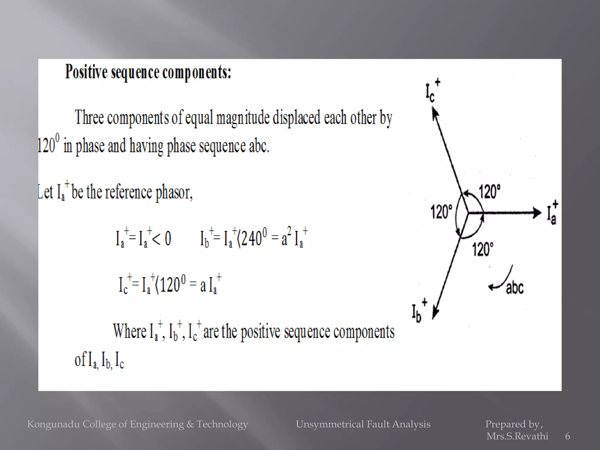 Unsymmetrical fault analysis | PPT Unsymmetrical fault analysis | PPT