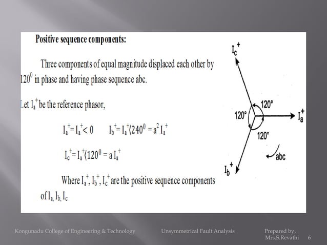 Unsymmetrical Fault Analysis Ppt