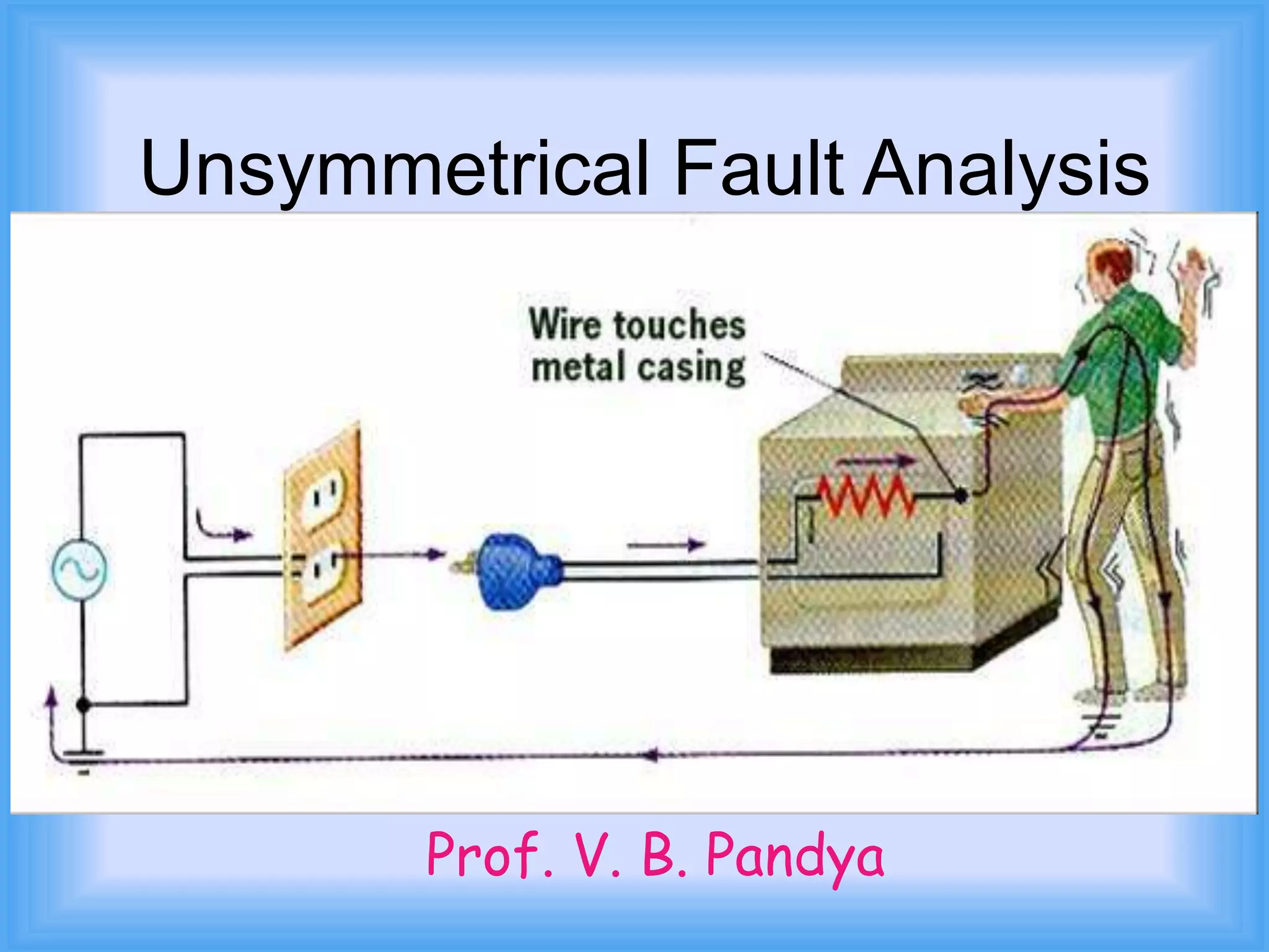 Unsymmetrical fault analysis 2003 final new 2007 | PPTX