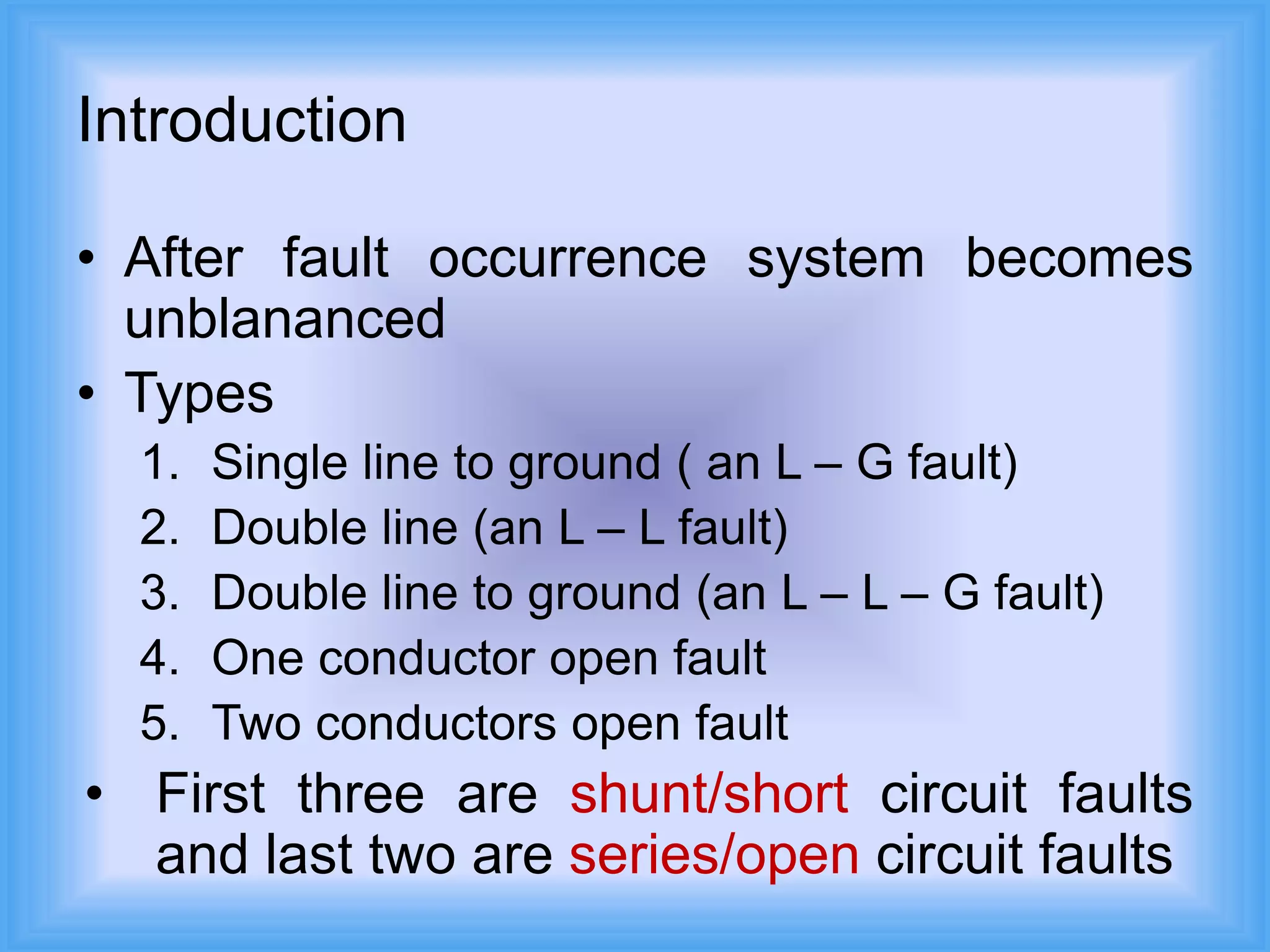 Unsymmetrical fault analysis 2003 final new 2007 | PPTX