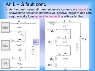 Unsymmetrical fault analysis 2003 final new 2007 | PPTX