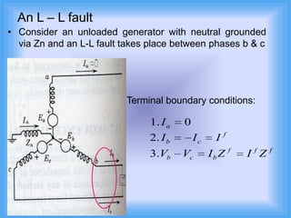Unsymmetrical fault analysis 2003 final new 2007 | PPTX