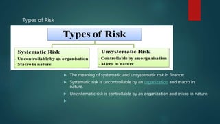 Unsystematic risk | PPTX
