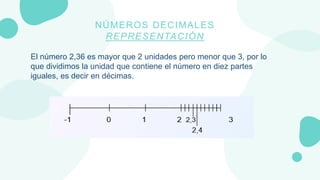 Numeros decimales ppt | PDF