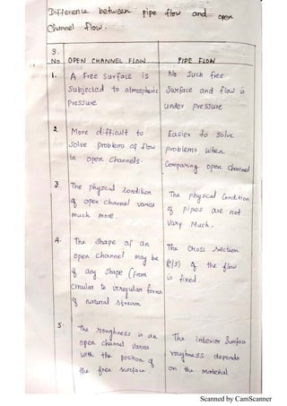 CE6403 APPLIED HYDRAULIC ENGINEERING UNIT I UNIFORM FLOW | PDF