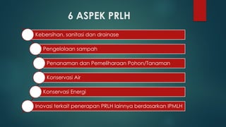 PERENCANAAN ADIWIYATA TAHUN 2024 BWI.pptx