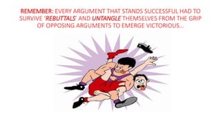 UNTANGING ARGUMENTS very important topic.PPTX