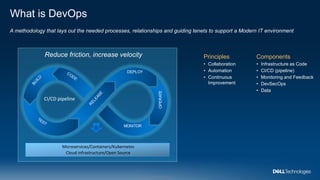 Untangling DevOps - A high-level overview and how we got here | PPT