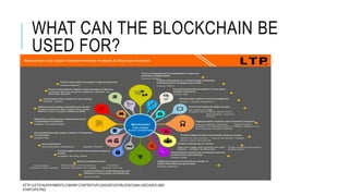 Untangling the blockchain public | PPTX