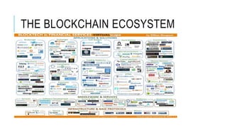 Untangling the blockchain public | PPTX