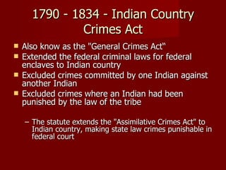 Untangling the Web: Understanding Criminal Jurisdiction in Indian ...