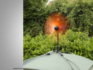 Untapped Energy | PPT